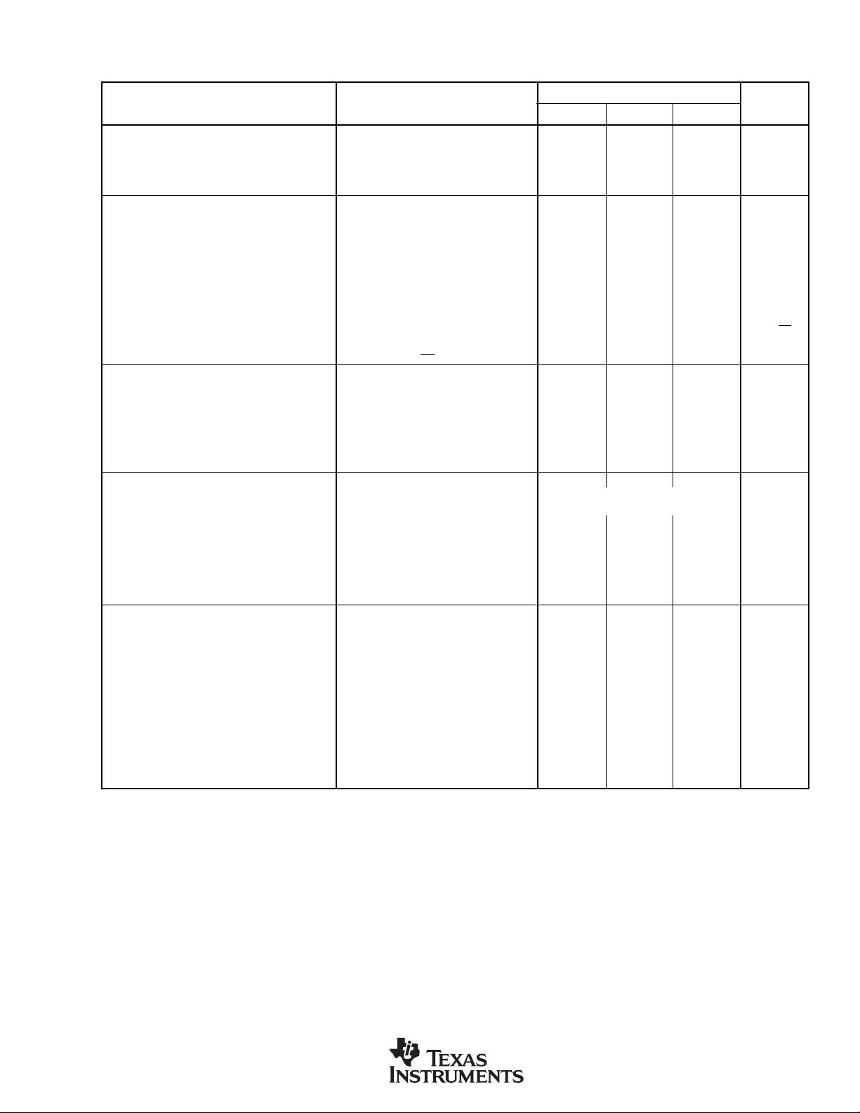 DAC902驱动程序+高速DA数模转换模块++原理图+资料-V0.2_dac904原理图资源-CSDN下载