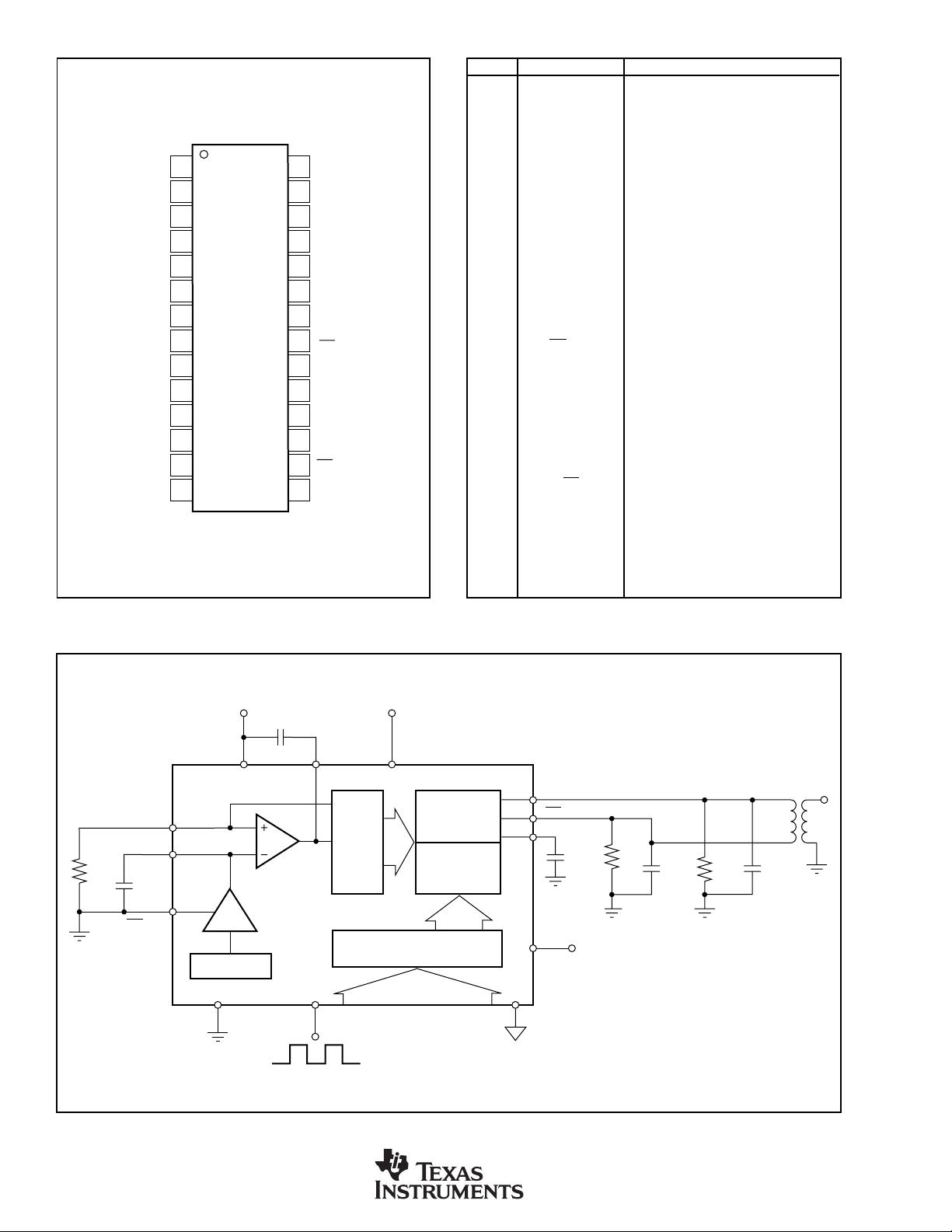 DAC902驱动程序+高速DA数模转换模块++原理图+资料-V0.2_dac904原理图资源-CSDN下载
