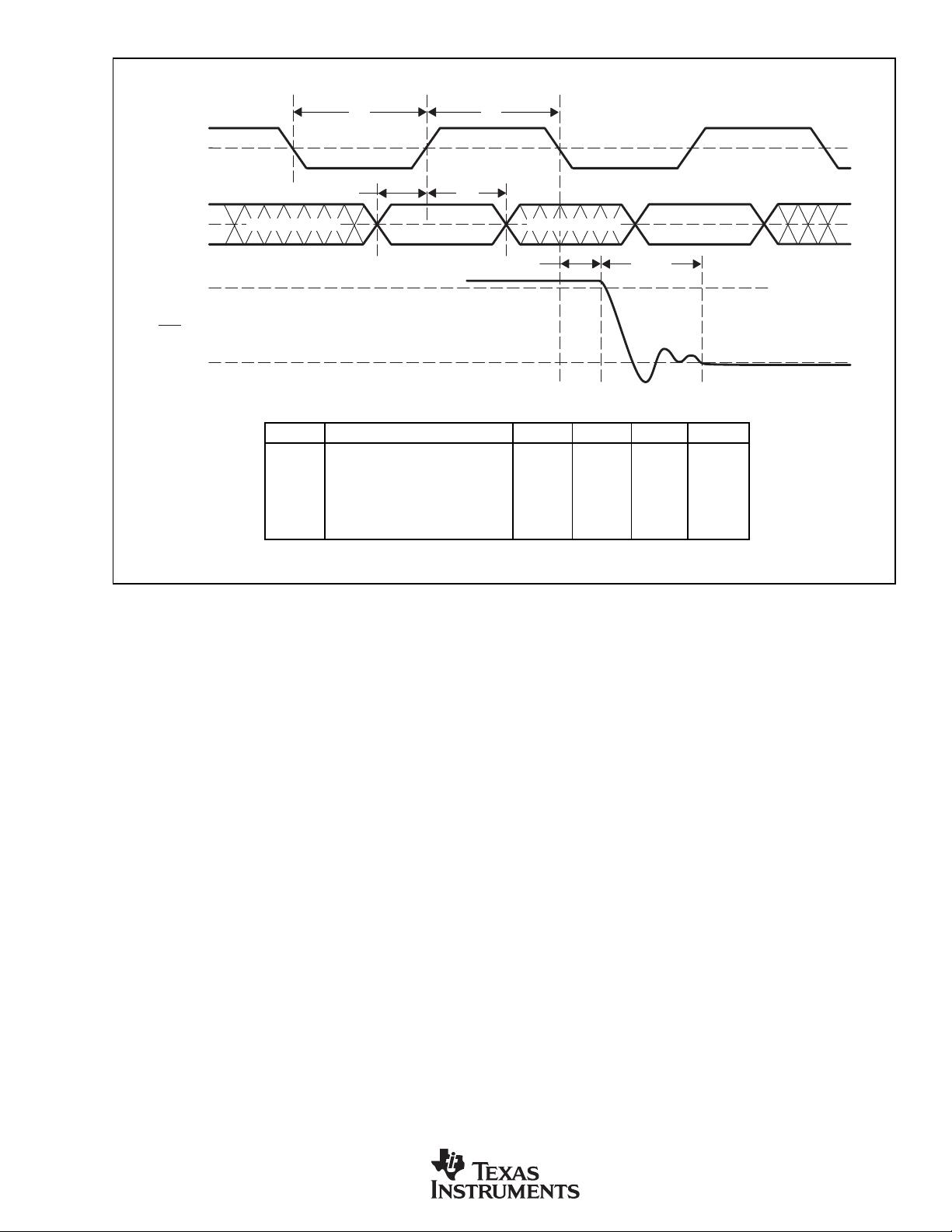 DAC902驱动程序+高速DA数模转换模块++原理图+资料-V0.2_dac904原理图资源-CSDN下载
