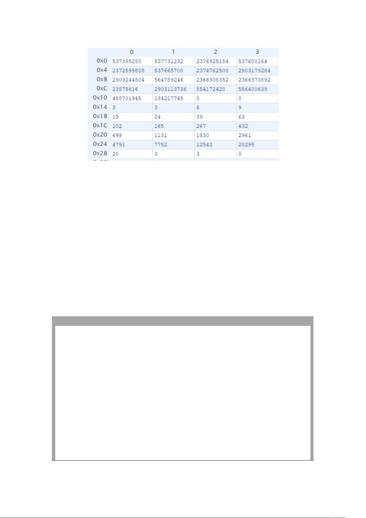 多周期cpuverilog实现含实验文档资源 Csdn下载