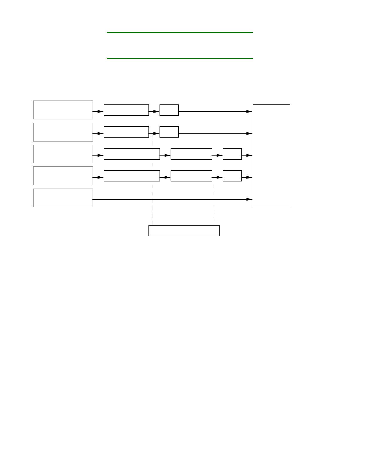 NASA铣削数据集(MillingDataSet)_phm2010铣刀数据集实验台资源-CSDN下载