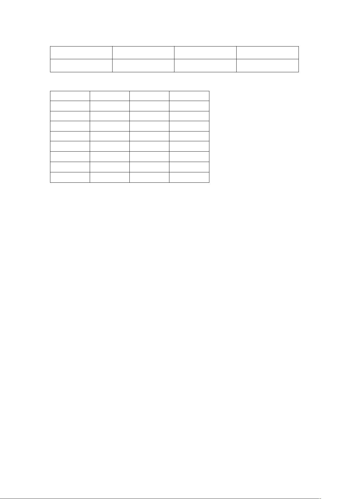 独占设备分配与回收实验报告注意分配实验结果分析资源 Csdn下载