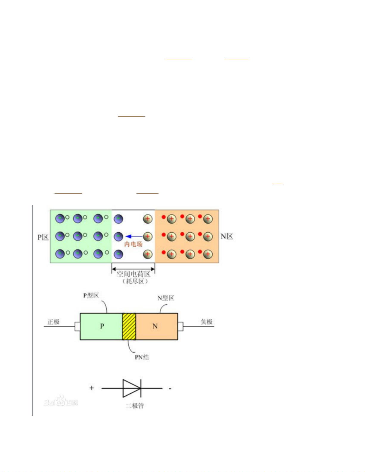 SPADSiPM激光雷达sensor技术简介_sipm和spad区别资源-CSDN下载