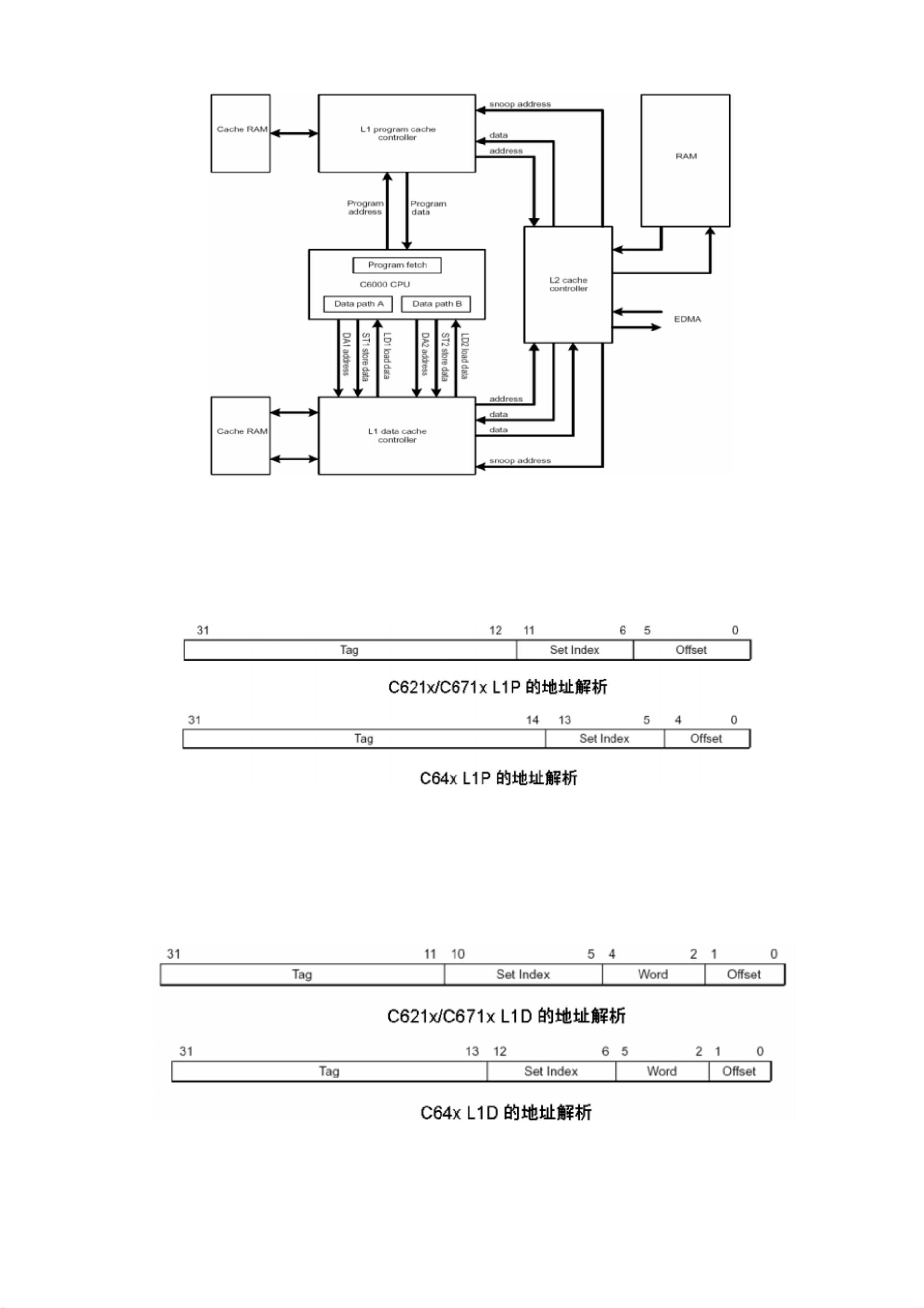 DSP原理及应用考试试题28335_dsp考题资源-CSDN下载