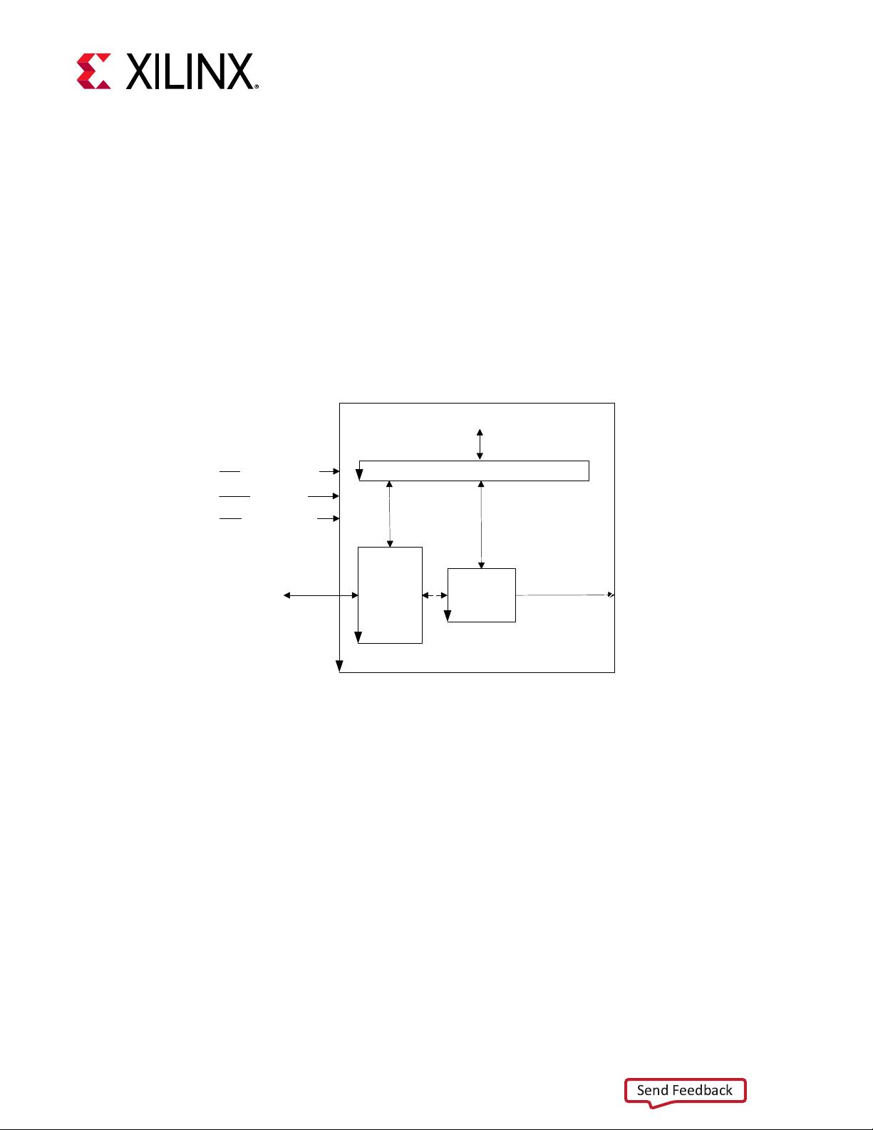 xilinx的mipicsi-2解决方案IP核_MIPICSI资源-CSDN下载