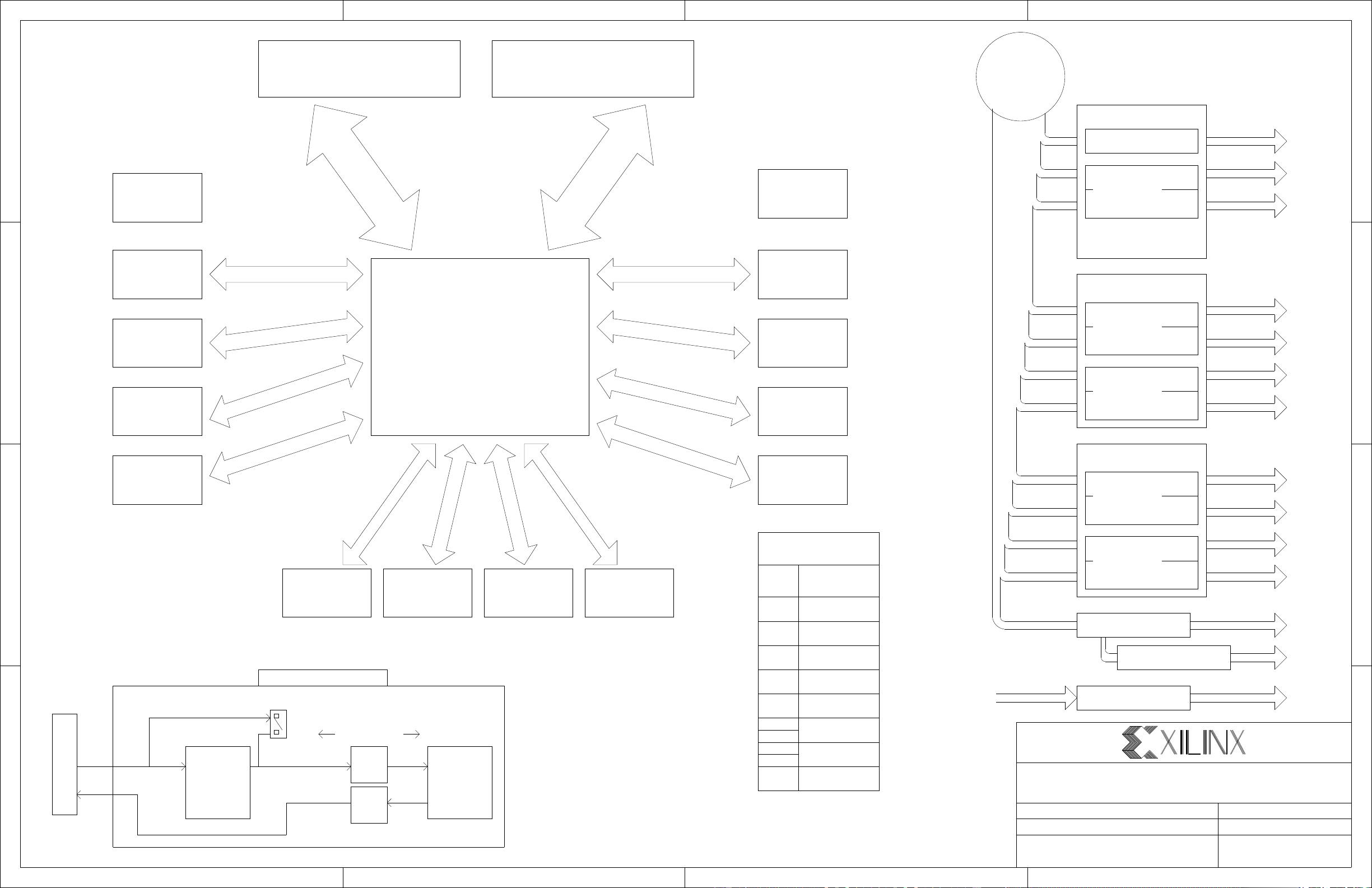 XILINX_VC709开发板原理图_vc709,vc709开发板资源-CSDN下载