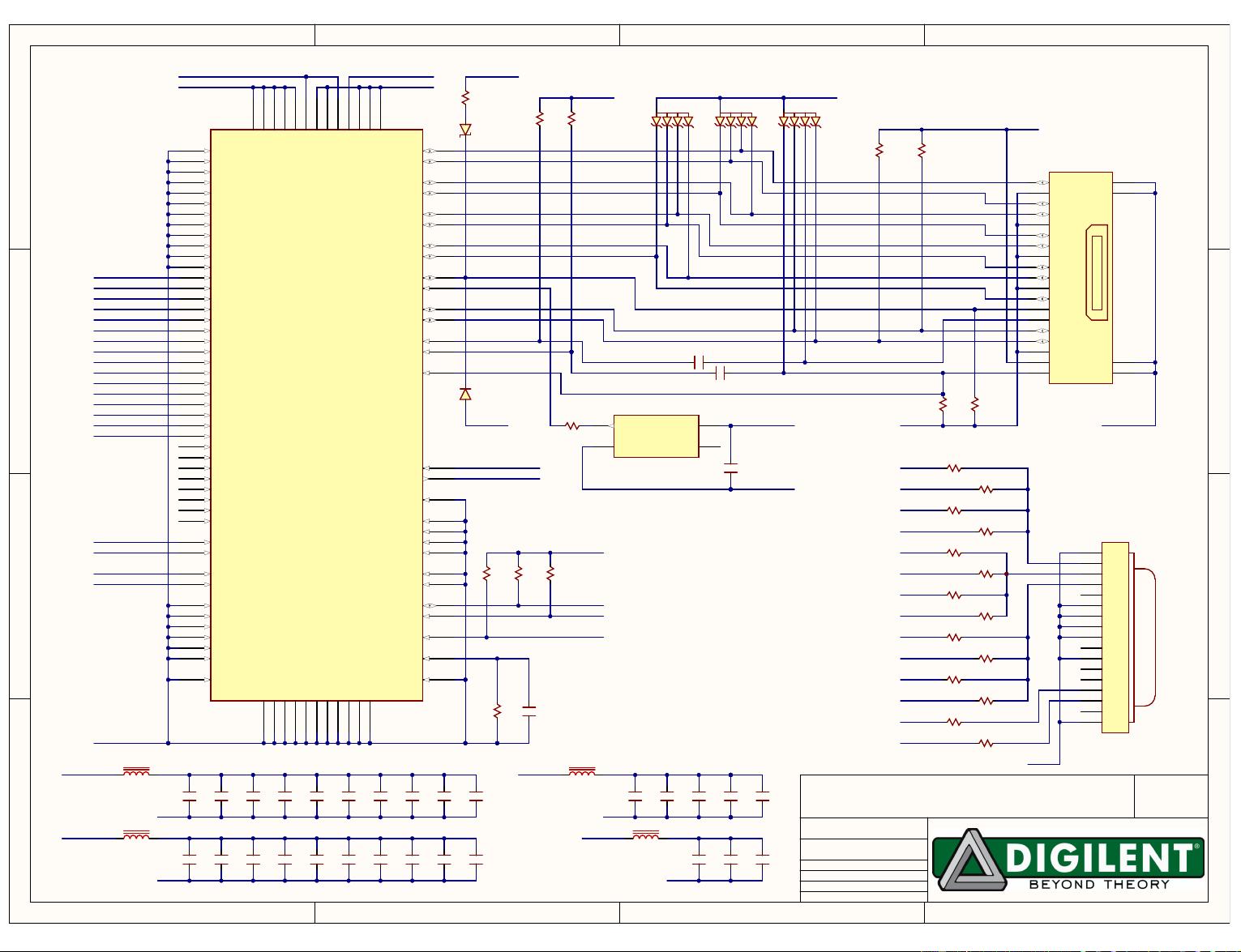 zedboard官方手册管脚分配及原理图_zedboard管脚,zedboard资源-CSDN下载