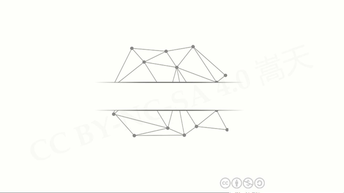 Python语言程序设计基础(第二版)嵩天等课件,电子书6 2数位和 《python编程基础及应用》第2版,习题7 3资源 Csdn文库
