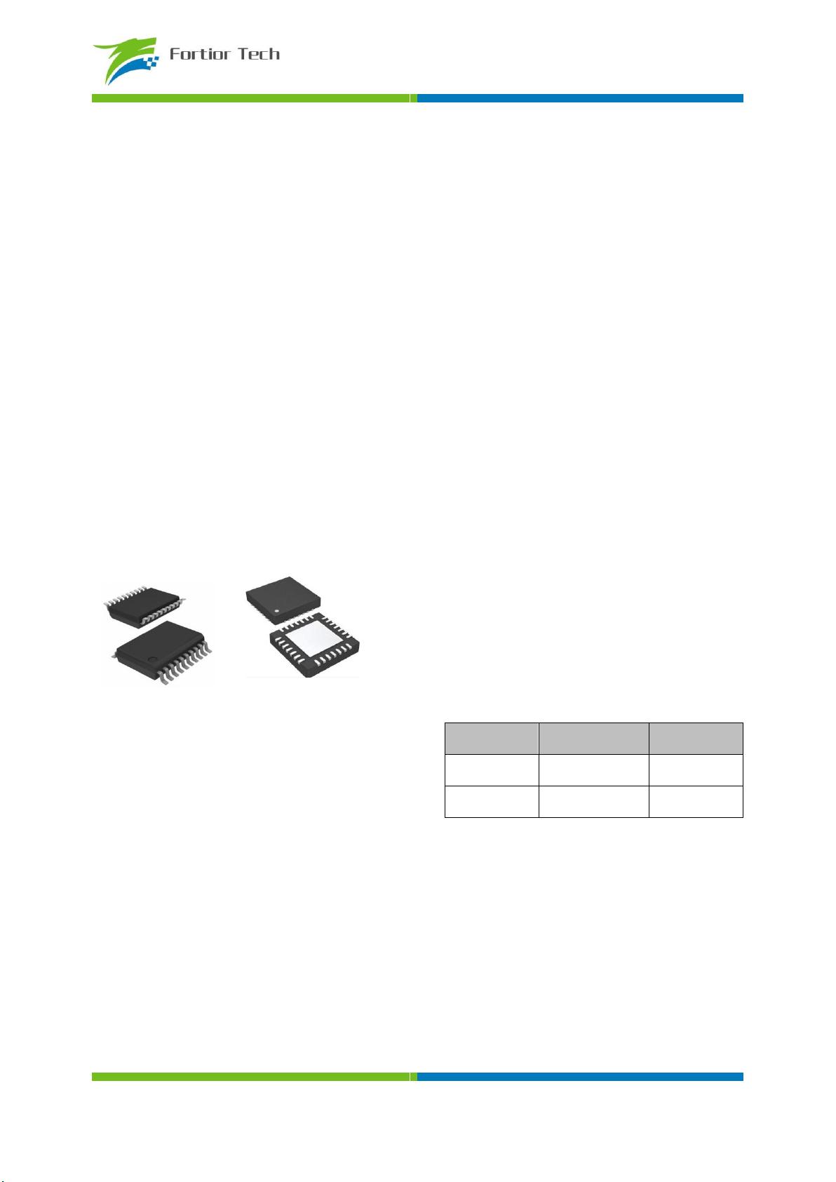 FD62886路MOS管驱动_fd6288t应用电路,fd6288资源-CSDN下载