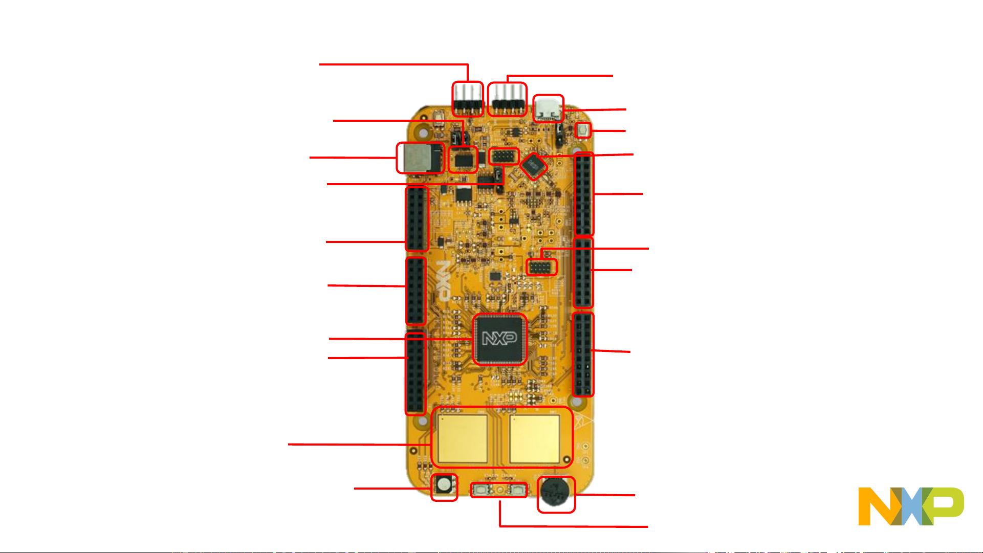 S32K144开发板入门手册_s32k144芯片中文手册,s32k144中文参考手册资源-CSDN下载