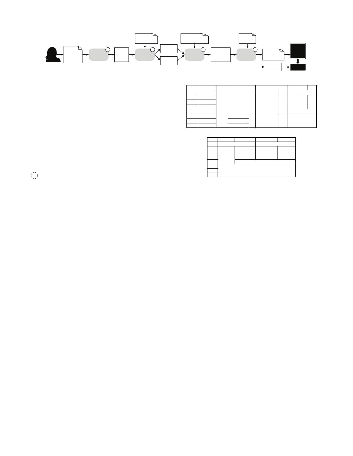 DNNWEAVER：自动为FPGA生成深度学习加速器_DNNWEAVER框架使用指南 - CSDN文库