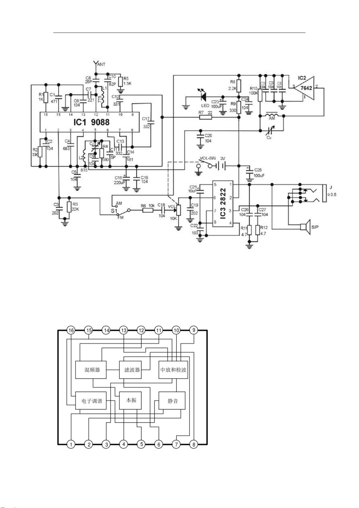 基于multisim14的调频收音机设计（包括各模块的子程序）_multisim发射机FM资源-CSDN下载