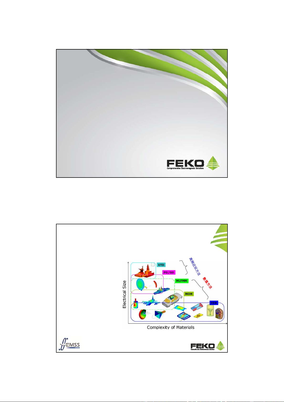 feko学习资料.rar_feko中文手册资源-CSDN下载