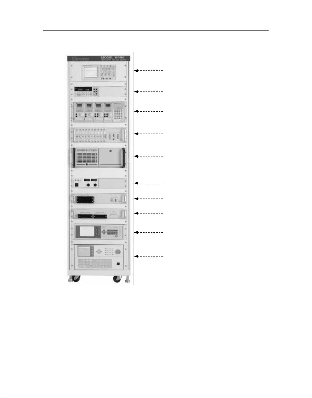 Chroma 8000电源供应器自动测试系统中文手册：模块化与易用特性详解 - CSDN文库