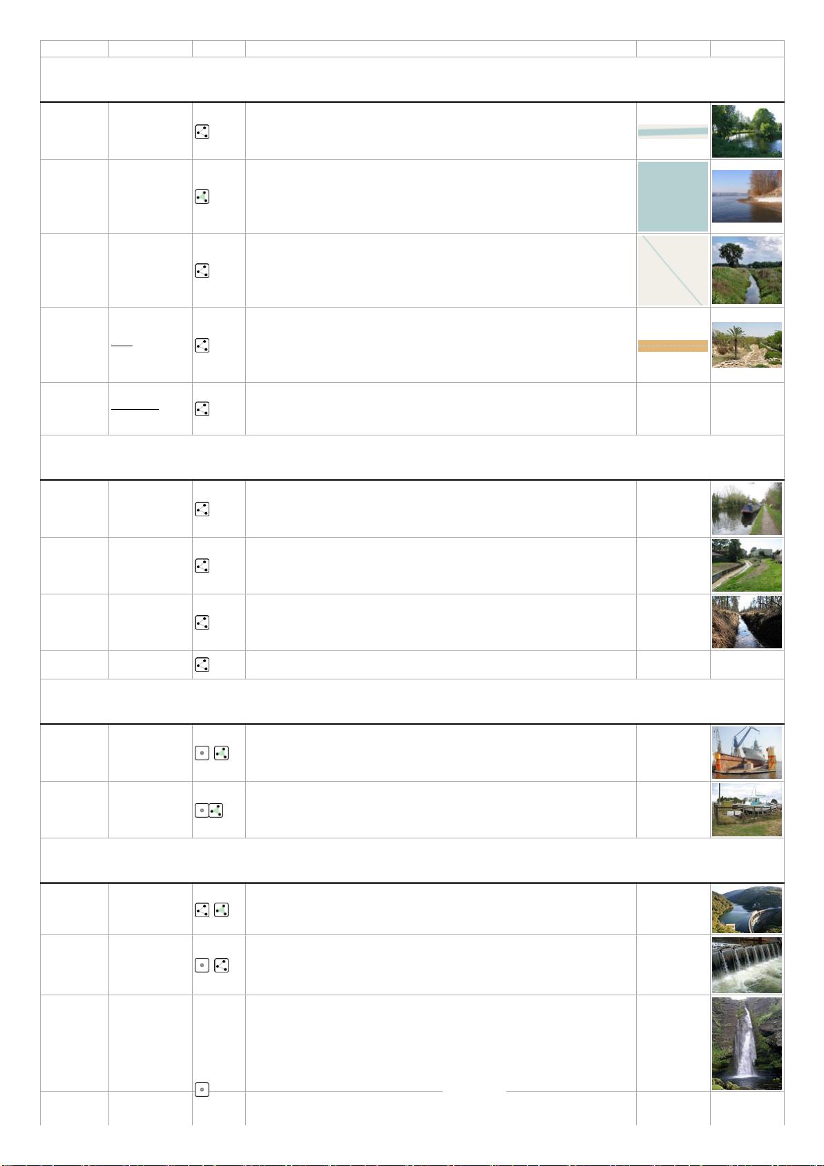 OpenStreetMap要素详解与示例 - CSDN文库