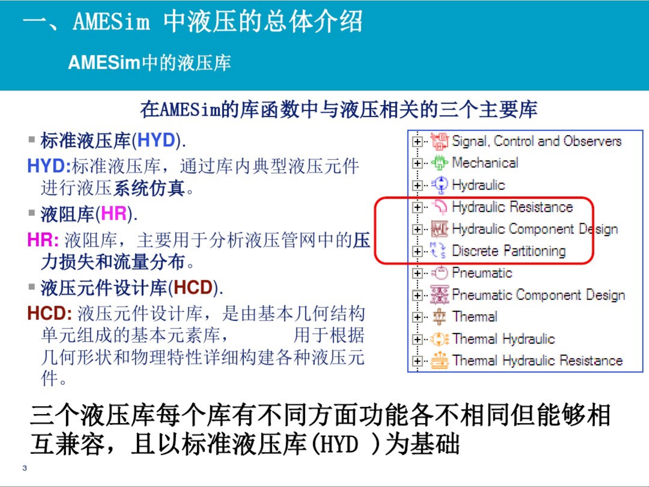 AMESim液压仿真基础.pdf - CSDN文库