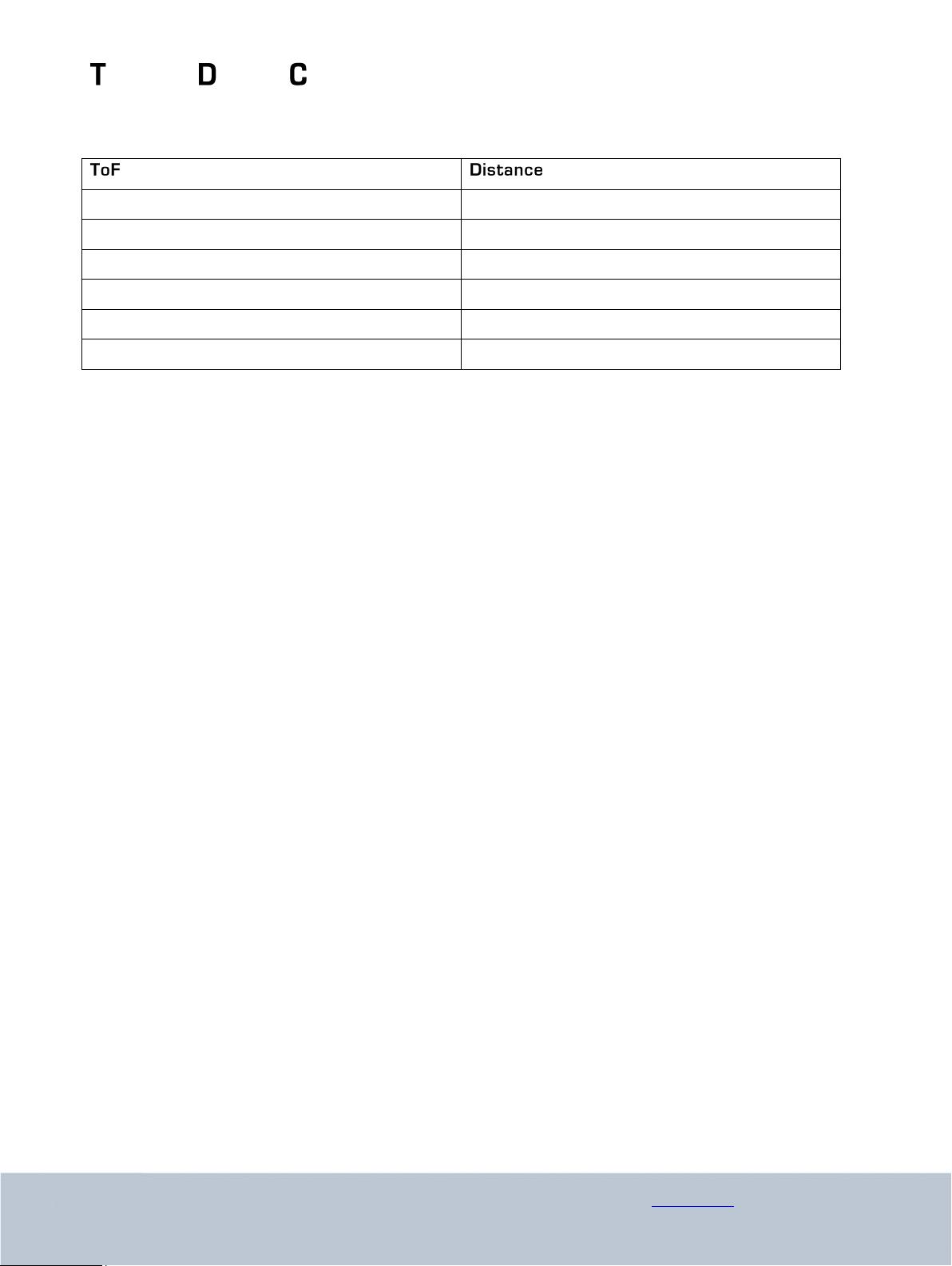 TDC-GP22激光测距仪应用详解与编程示例 - CSDN文库