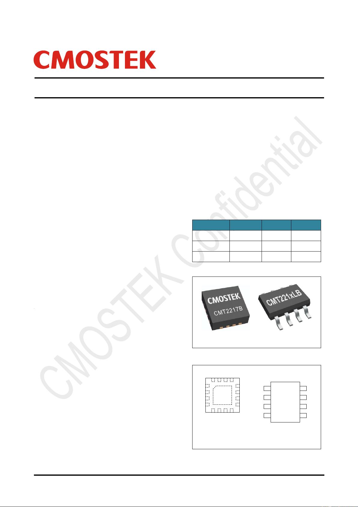 低功耗高灵敏度无线接收芯片-CMT2210LB_2217LB_2217B_EN_V0.8.pdf - CSDN文库