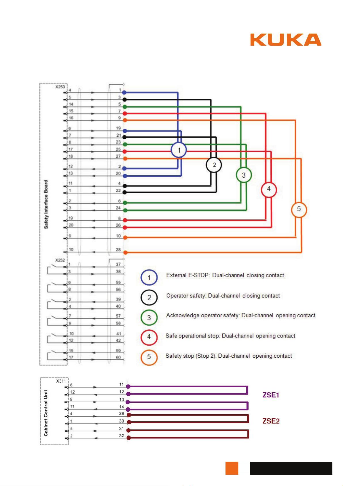 X11-KRC4.pdf_库卡安全回路电路图-制造工具类资源-CSDN下载