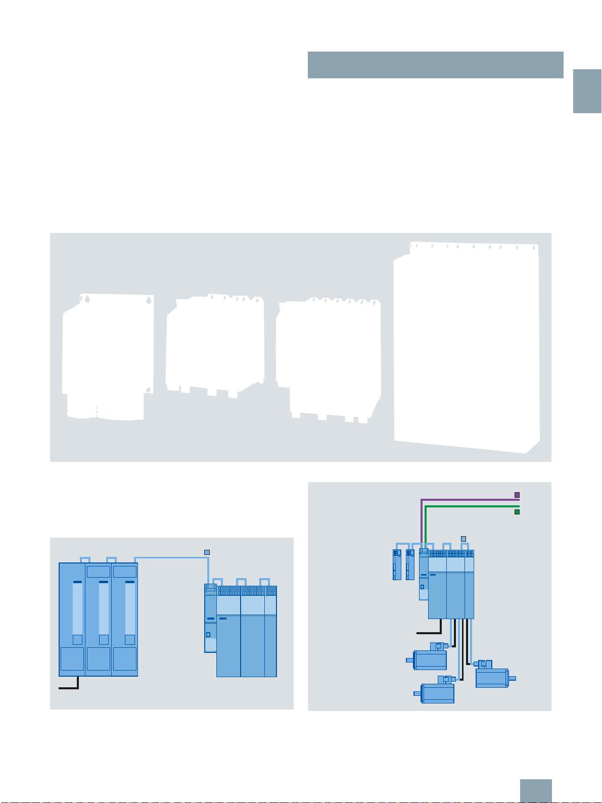 西门子SINAMICS S120电机控制与生产设备手册 - CSDN文库