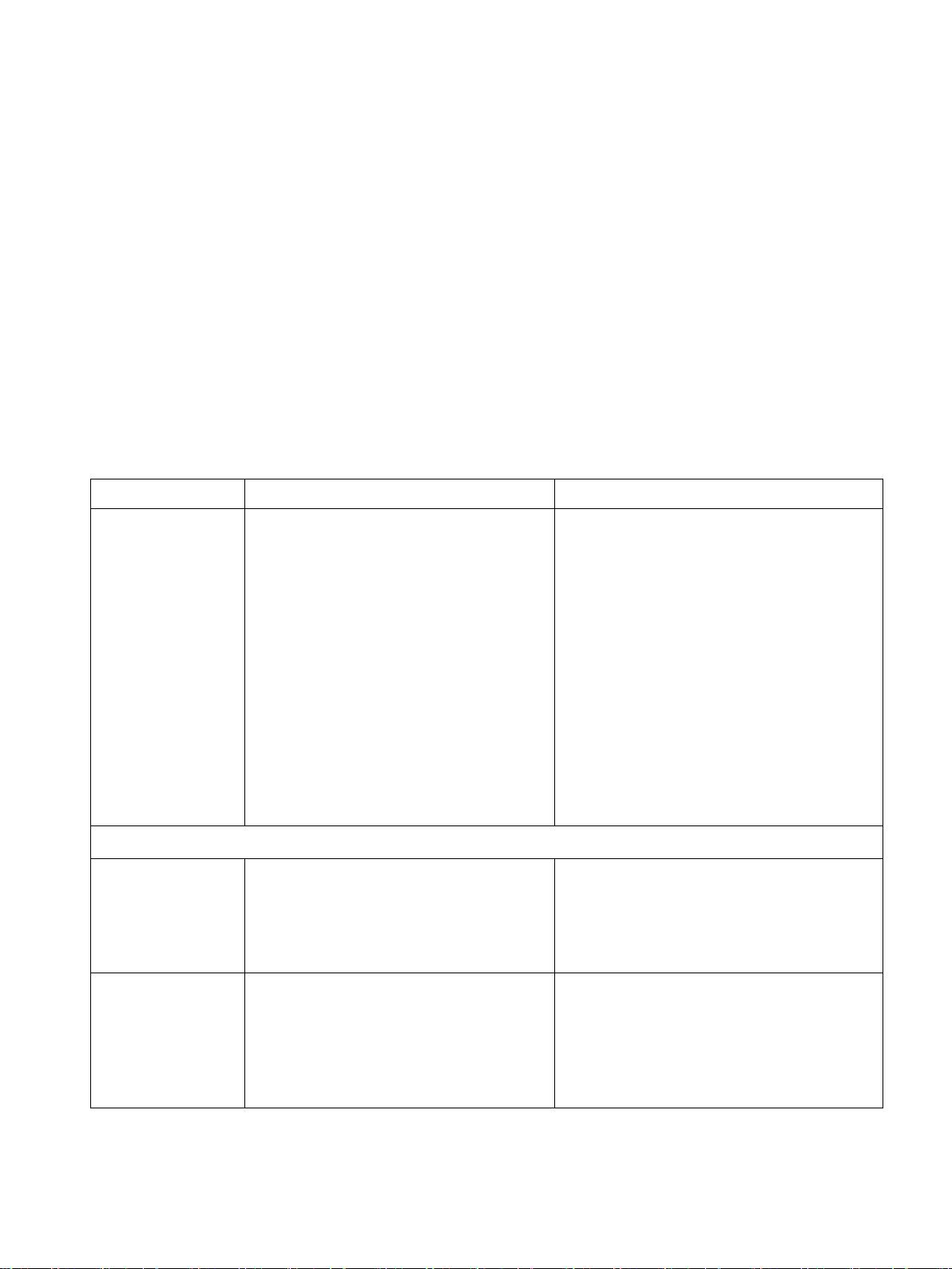 SIMATIC S7-1500 CPU 1515-2 PN 设备手册 - CSDN文库