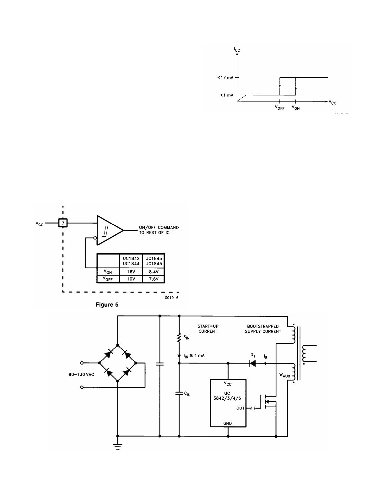 UC3842电源控制器应用详解 - CSDN文库