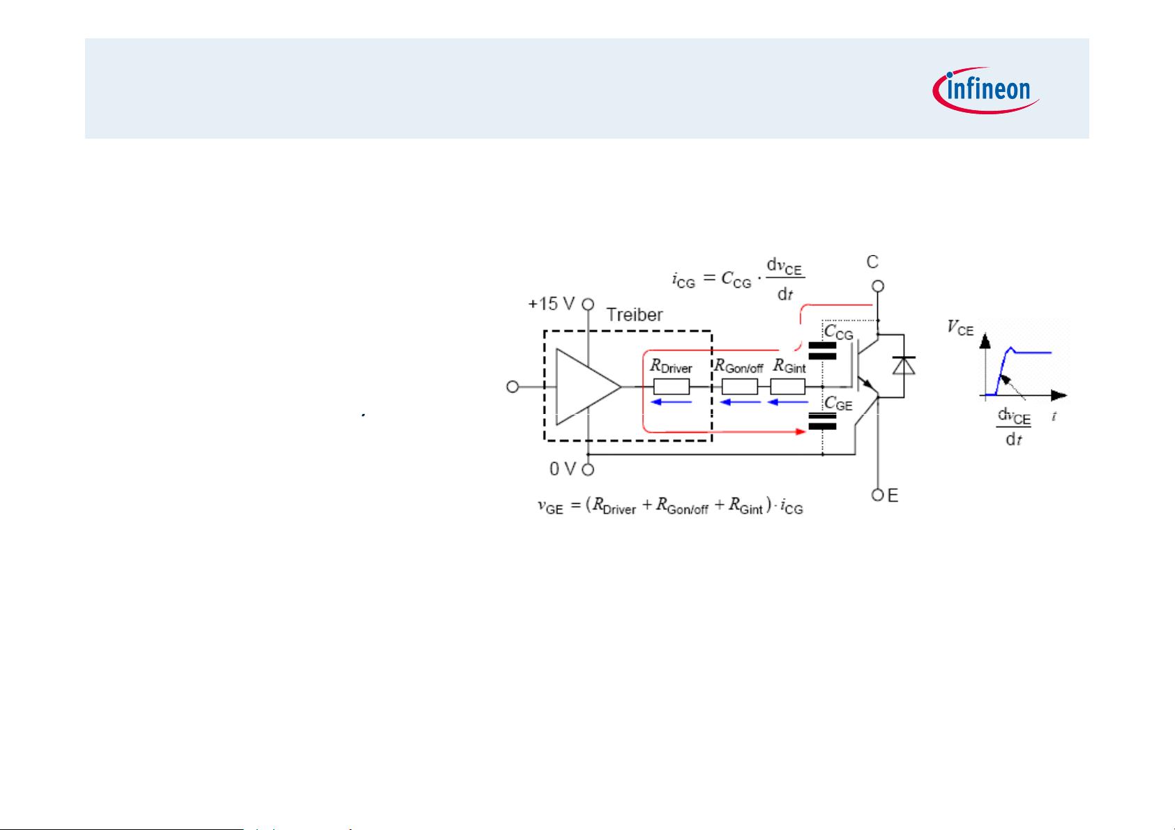 IGBT开关波形受Rge, Cge与Lg影响：参数详解 - CSDN文库