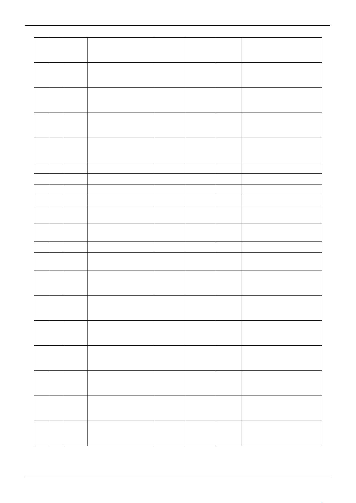 OBD-II标准下的车辆诊断参数ID（PIDs）详解 - CSDN文库