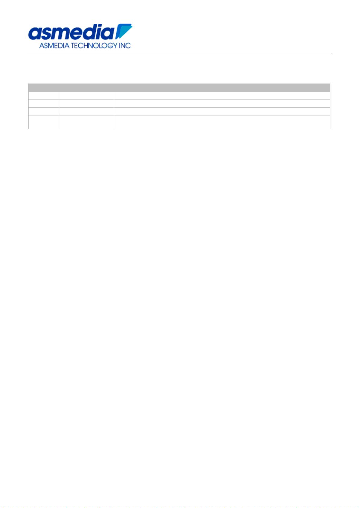 USB3.1/3.0接口控制器ASM3142_Data Sheet R1_0.pdf_usb转pcie插槽资源-CSDN下载