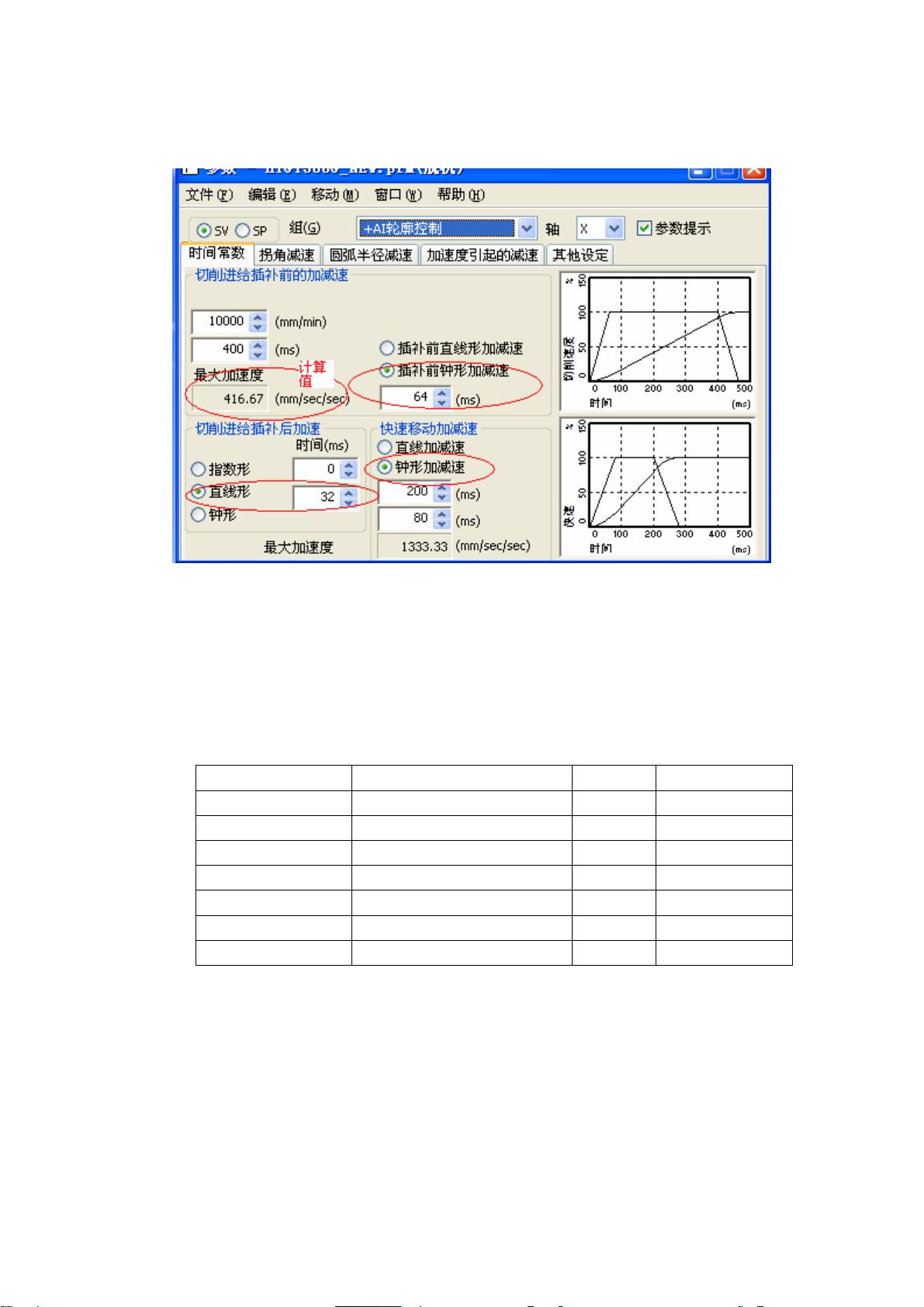 伺服调试软件SERVO GUIDE使用指南 - CSDN文库