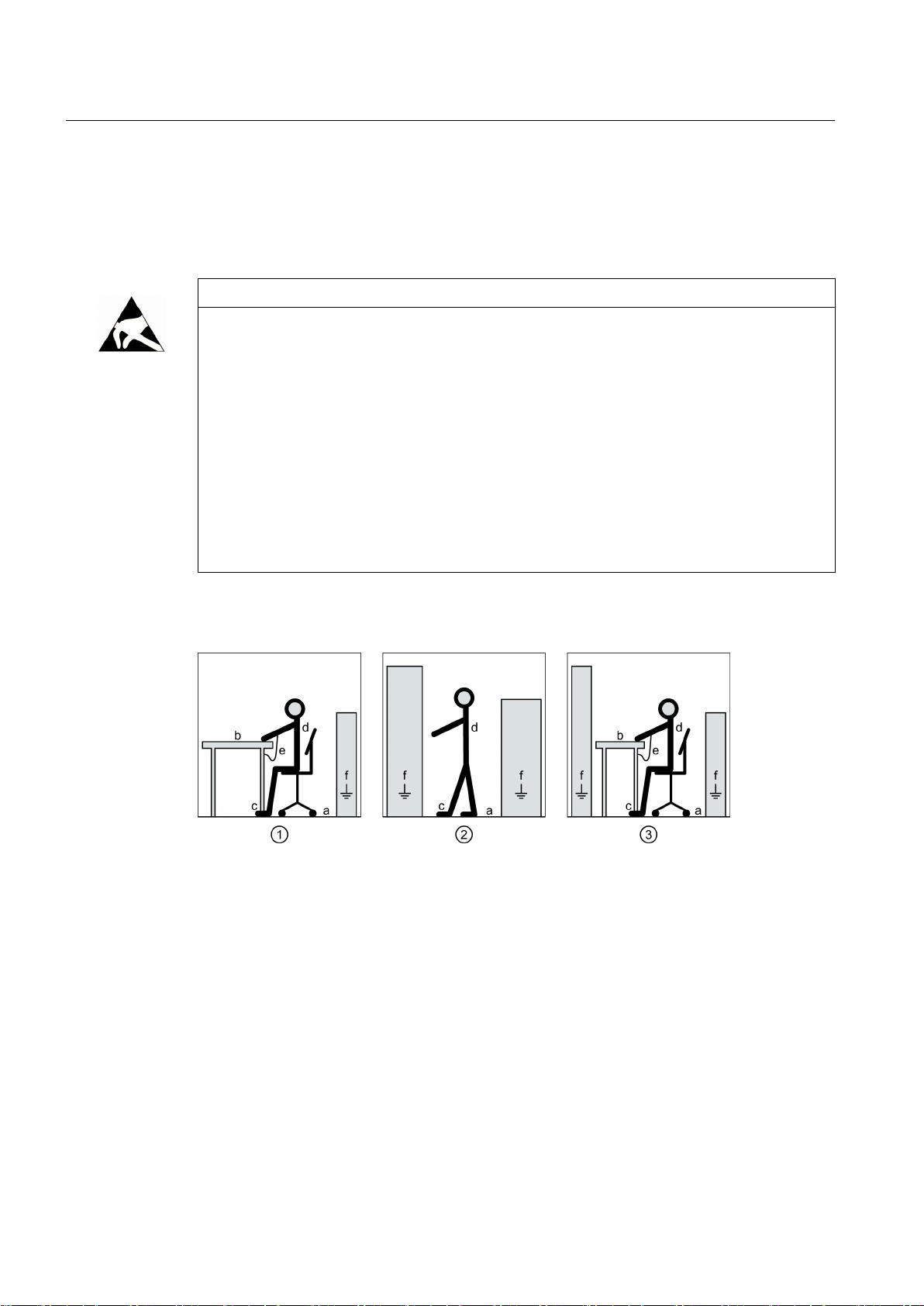 SIMOTICS M-1PH8 三相异步电动机操作与安装手册 - CSDN文库