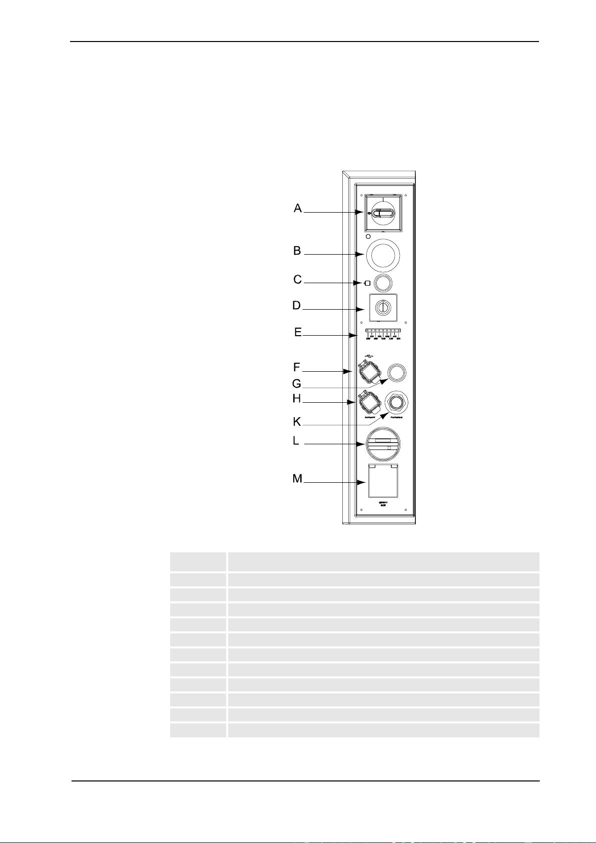 ABB IRC5控制器与FlexPendant手册（5.11版）- 详细规格和技术信息 - CSDN文库