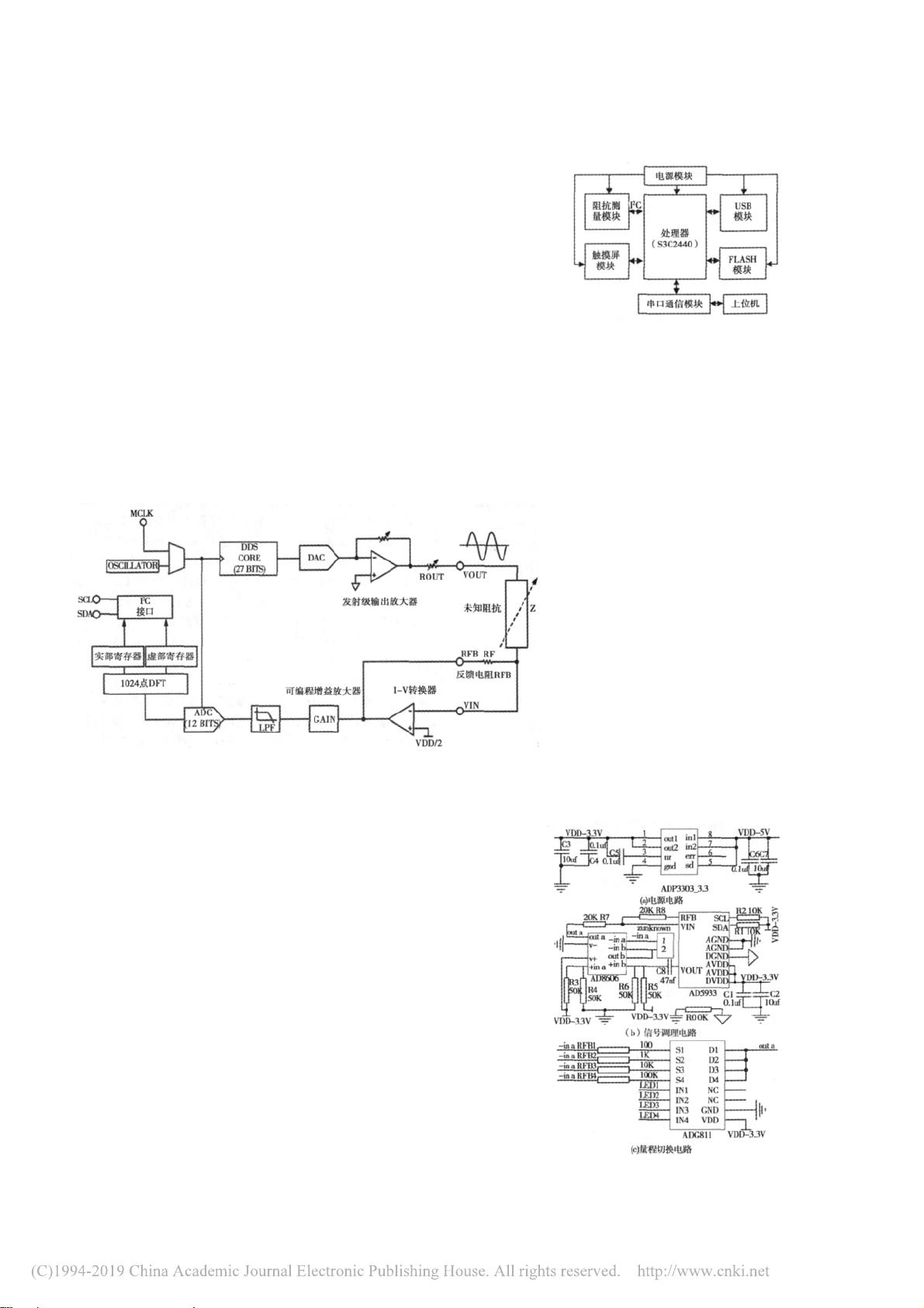 AD5933STM32IIC代码.zip_ad5933stm32,ad5933代码资源-CSDN下载