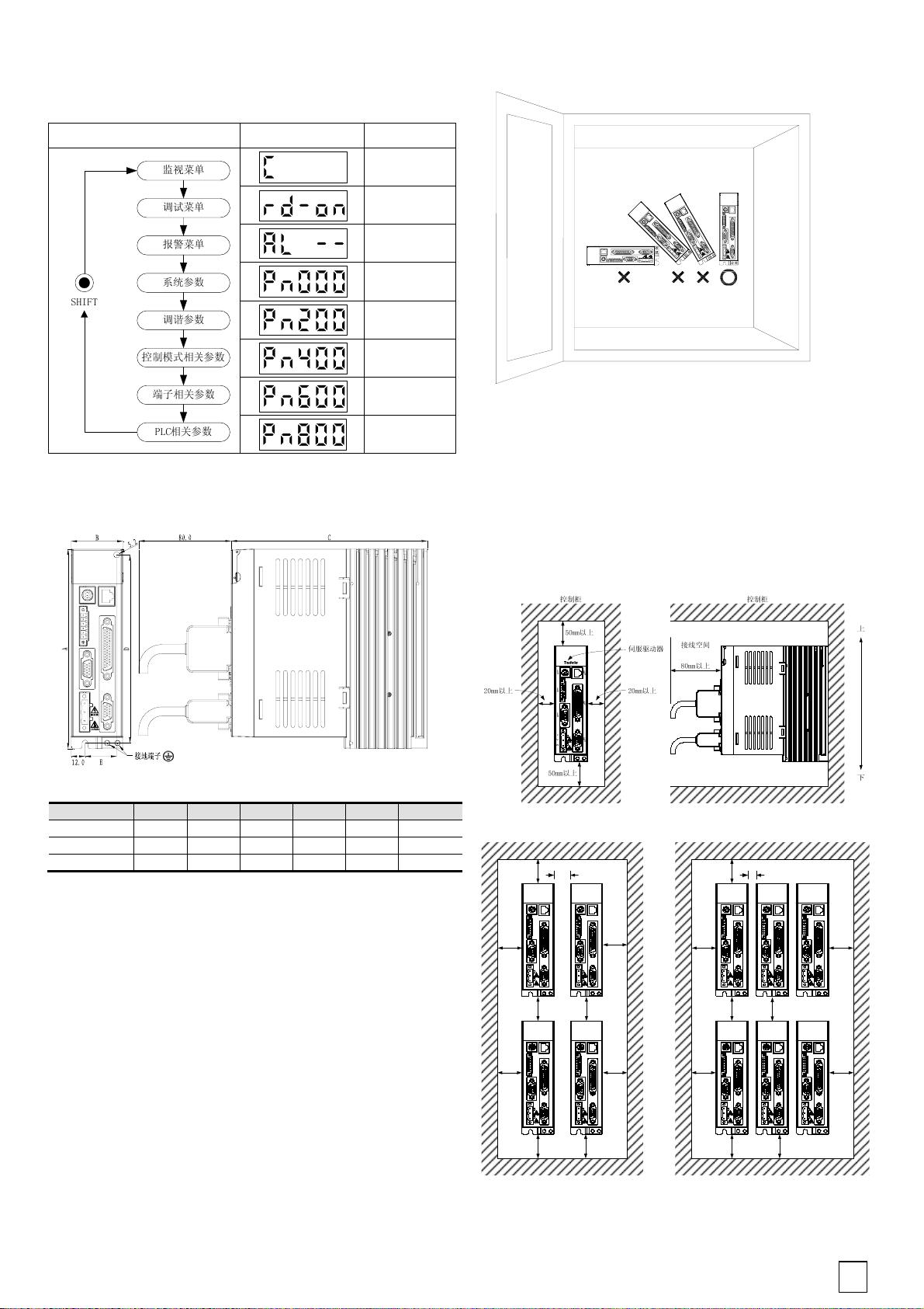 GSD200&系列交流伺服驱动器随机手册.zip_gsd200伺服驱动器说明书资源-CSDN下载