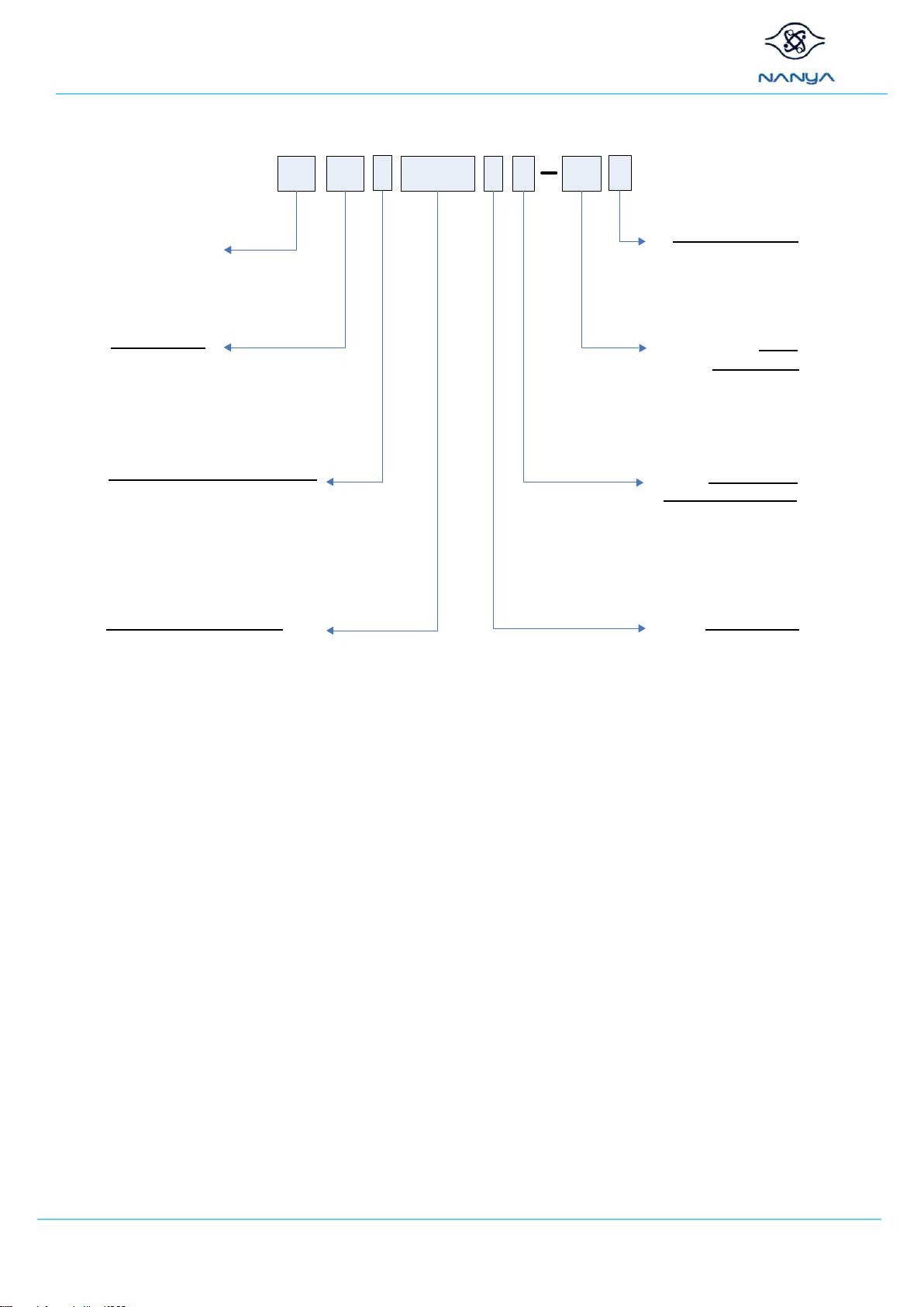 NT5CB64M16GP-EK.pdf资源-CSDN下载