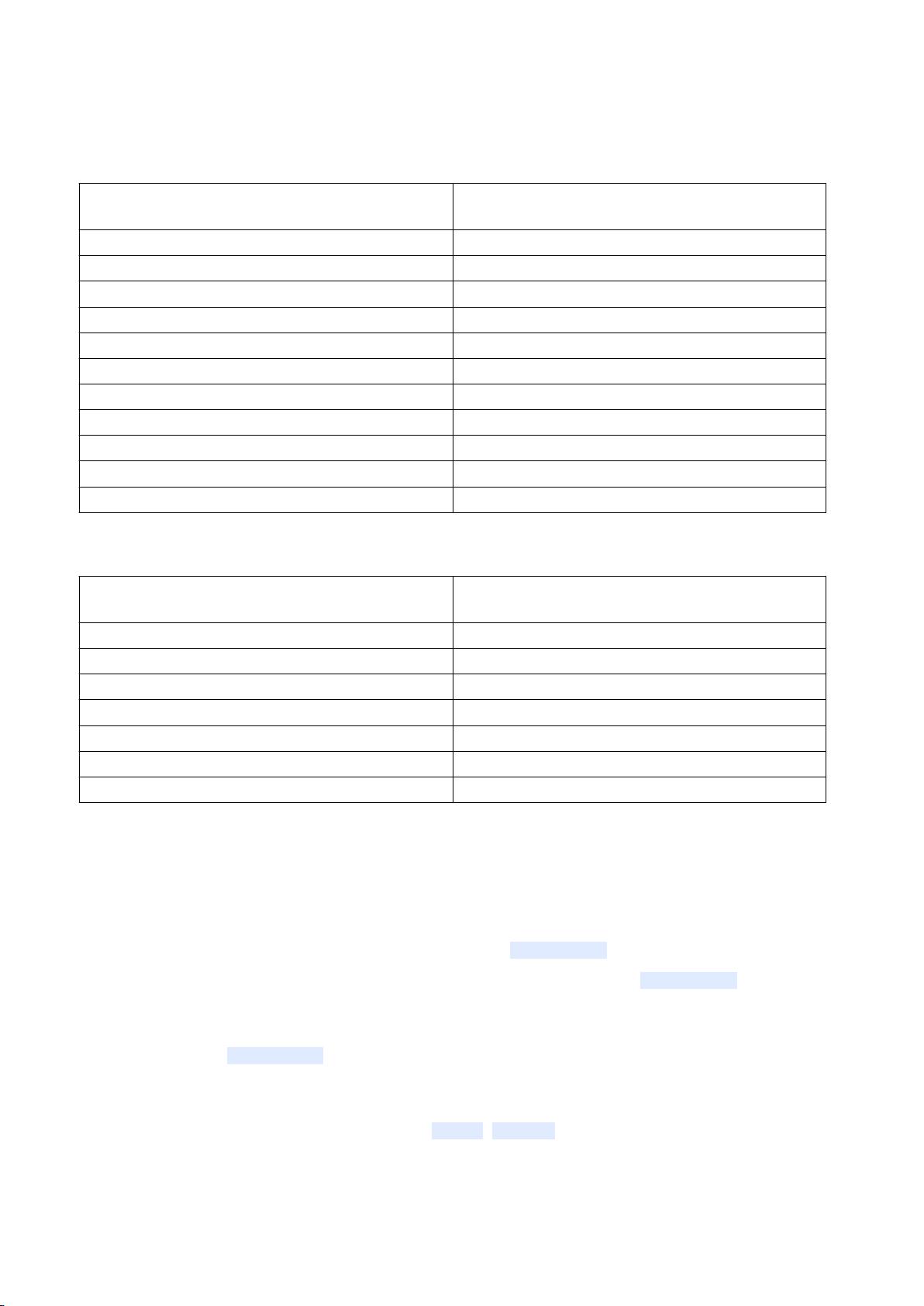 汽车电子组件的电磁兼容性标准TL81000 (2018.03版) - CSDN文库