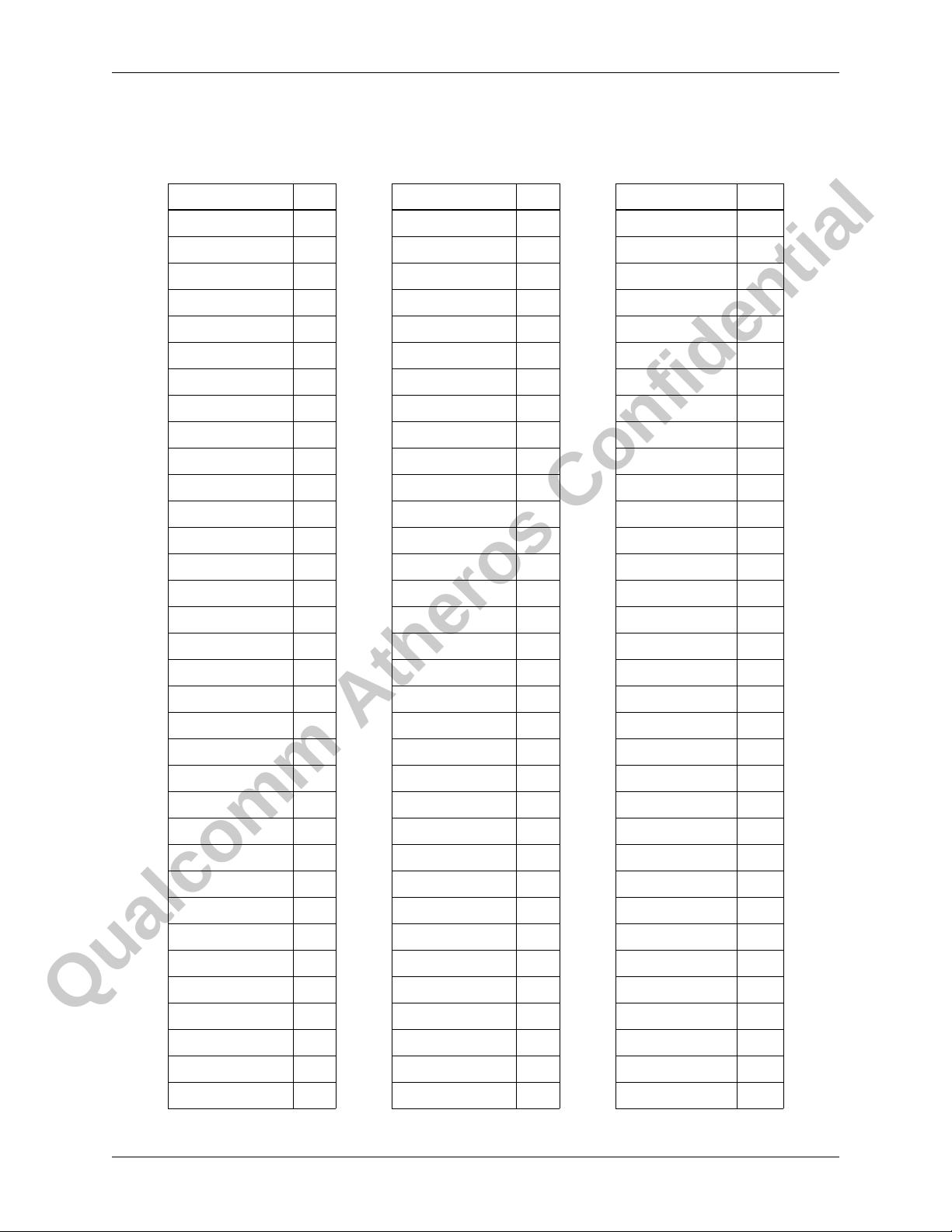 QCA7500：电力线载波开发芯片datasheet指南 - CSDN文库