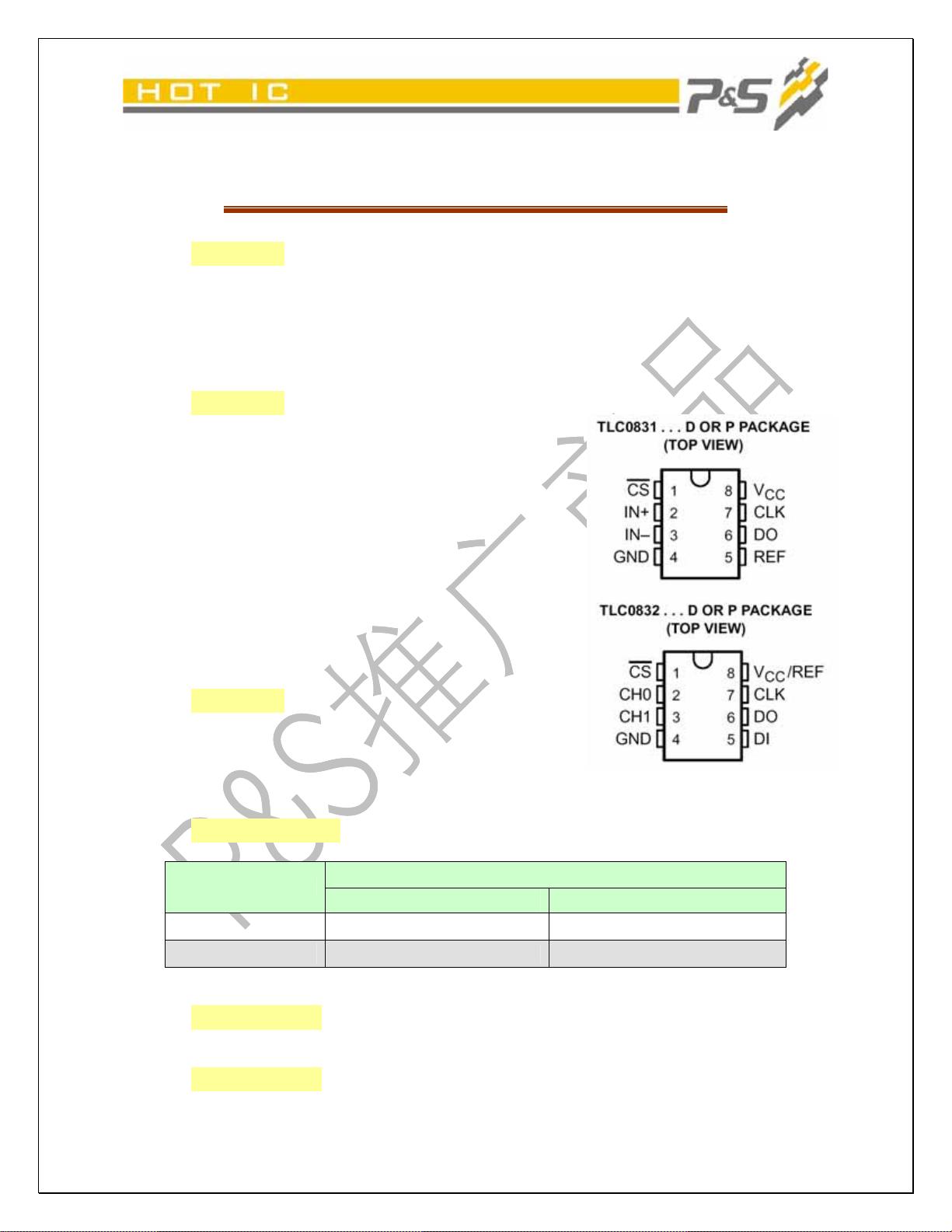 8位A/D转换器ADC0832技术手册解析 - CSDN文库