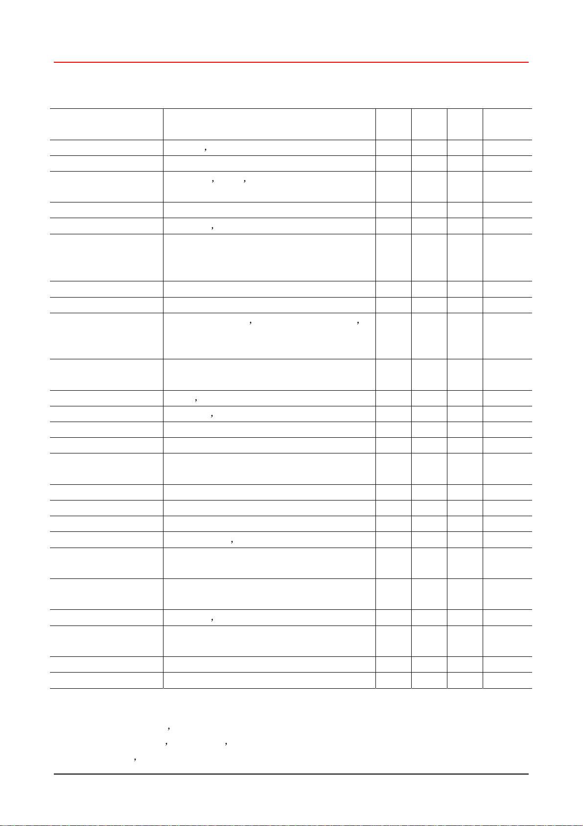 Honeywell HMC1001 单轴磁传感器技术规格与应用 - CSDN文库