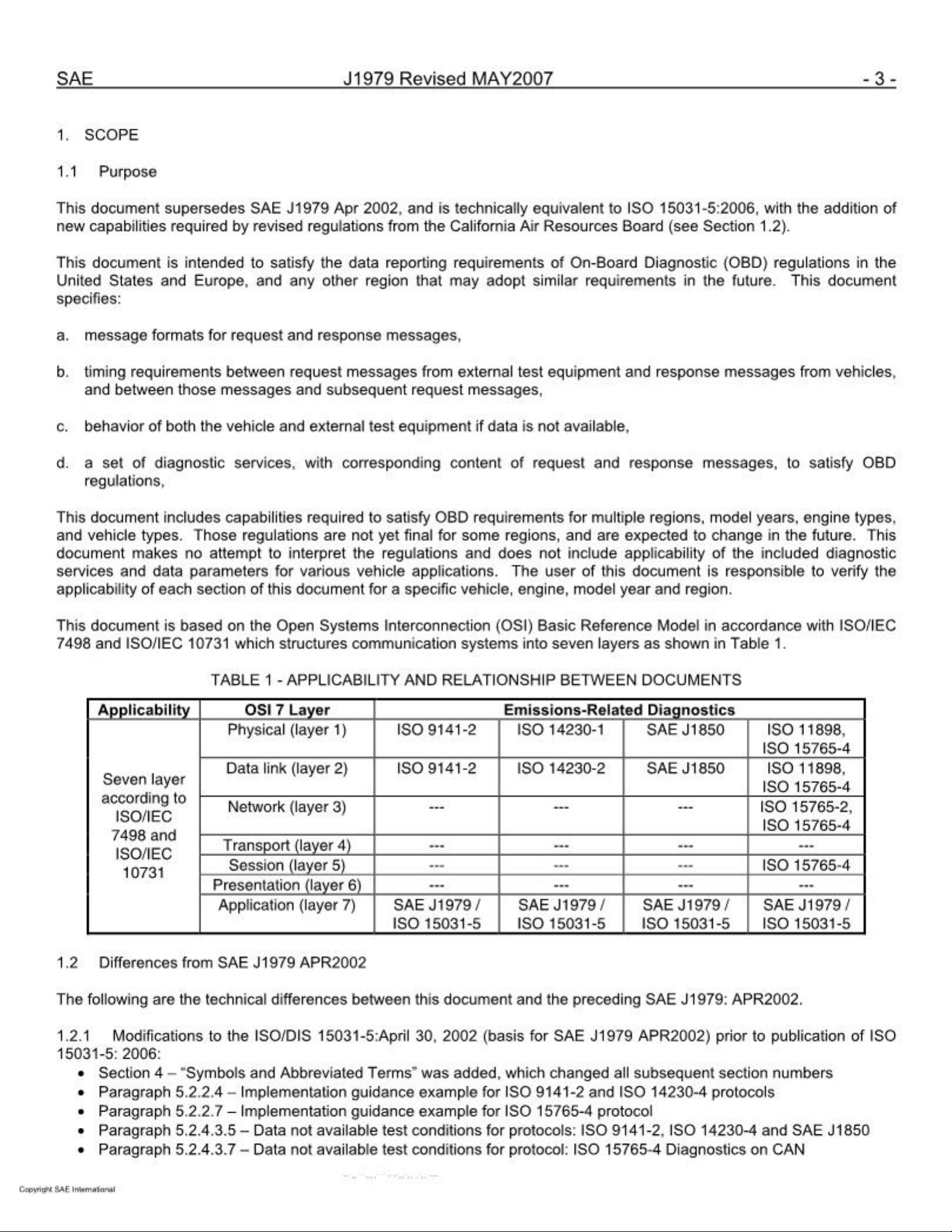 SAEJ1979协议合集.zip_sae1979资源-CSDN下载