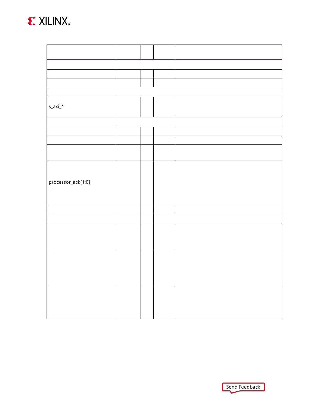 Xilinx AXI Interrupt Controller 使用与配置指南 - CSDN文库