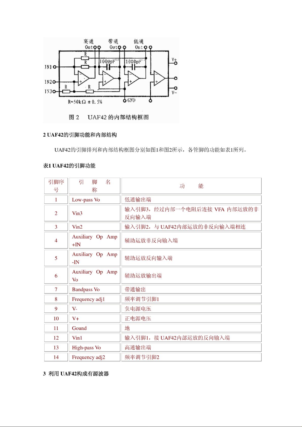 UAF42资源原理图&PCB库.zip资源-CSDN下载