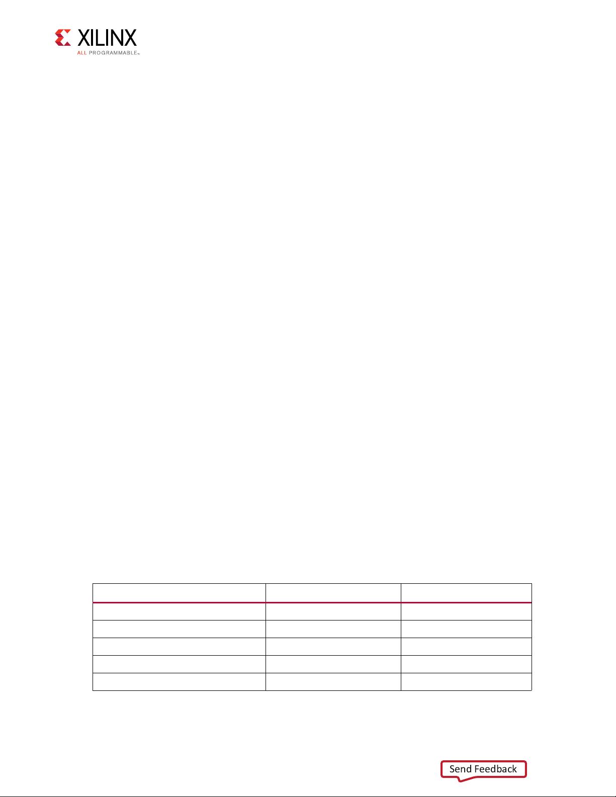 Vivado UltraScale DDR3/DDR4内存IP核产品指南 - CSDN文库