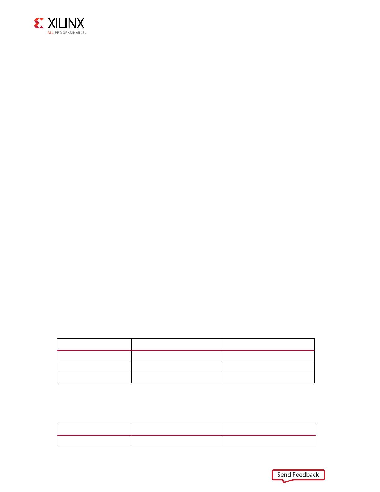 Vivado UltraScale DDR3/DDR4内存IP核产品指南 - CSDN文库