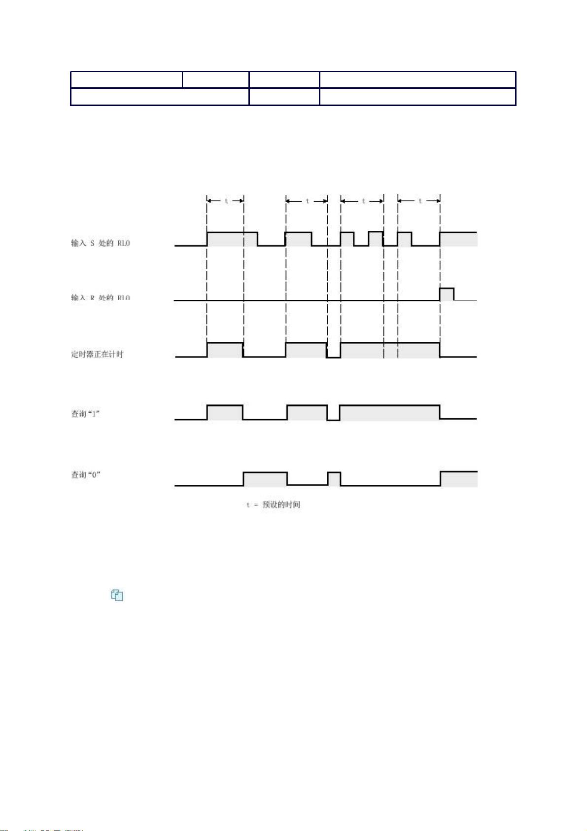 西门子PLC SCL编程指南：指令与应用解析 - CSDN文库