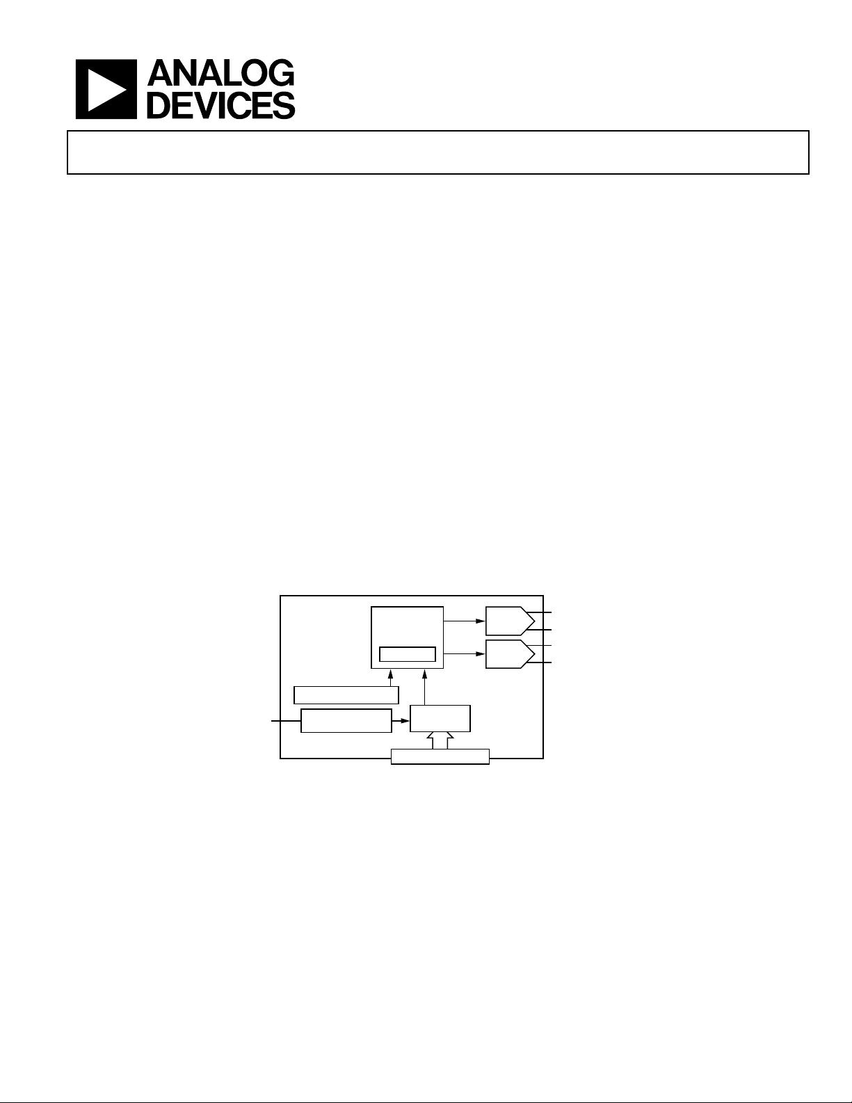 单片机操控AD9958驱动实现及应用 资源-CSDN下载
