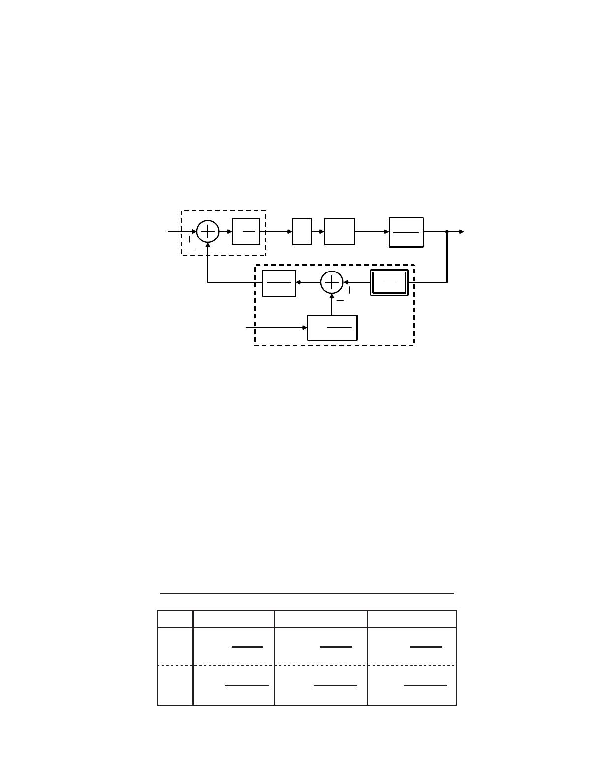PLLDesignUsingthePLLDesignAssistantProgram资源-CSDN下载