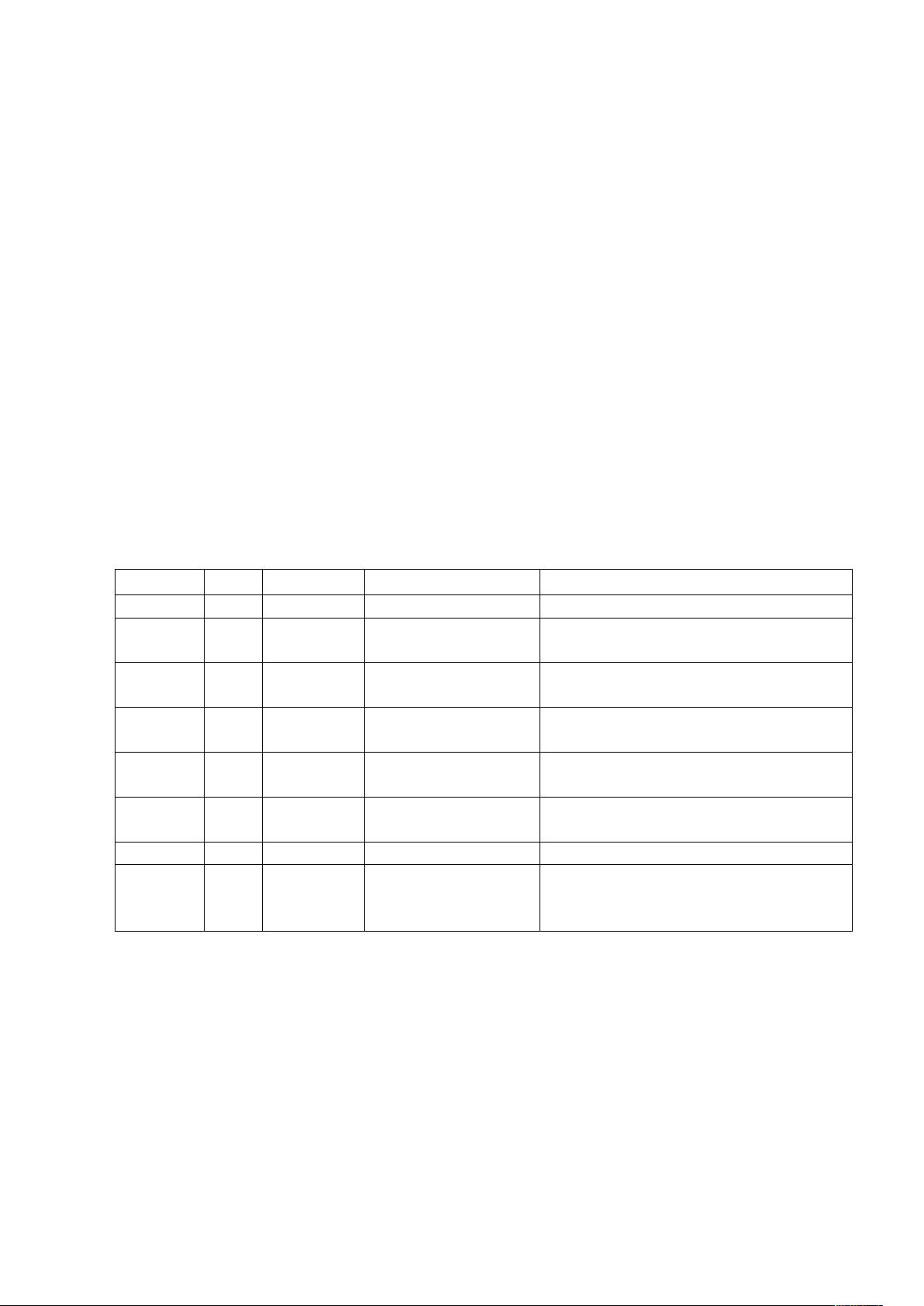 FC105、FC106参数设置中文说明例程.doc_fc106中的模拟转换详解,fc105中的模拟转换详解资源-CSDN下载