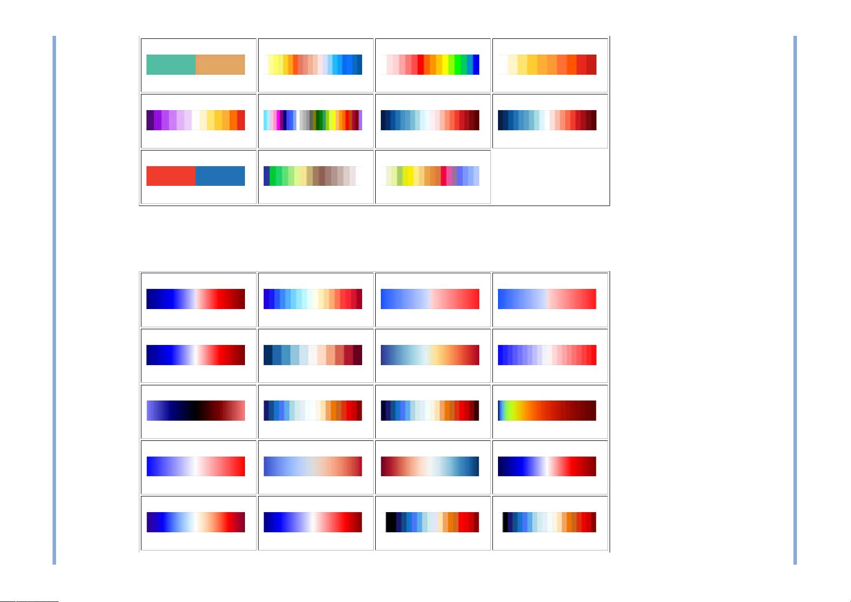 几乎所有的NCL中的colorbar供MATLAB使用资源-CSDN下载