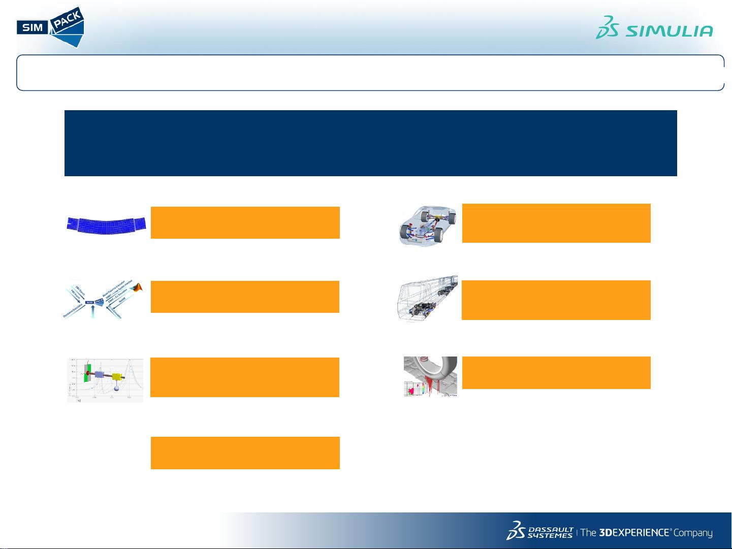 Simpack基础培训教程中文.pdf - CSDN文库